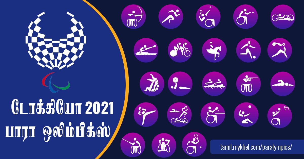 Paralympics 2021 Medal Table: Tokyo Paralympics Medals Tally Country ...