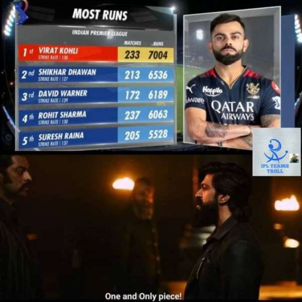 ”எல்லாத்துக்கும் இந்த விராட் கோலிதான் காரணம்” ஆர்சிபியை பொளக்கும் ...